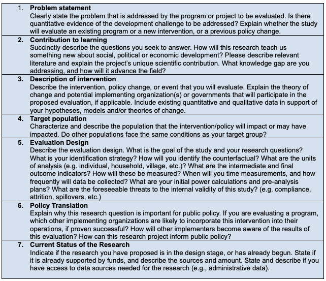 2023 PDRI-DevLab Visiting Fellowship for African Scholars – Request for Applications – PDRI – DevLab