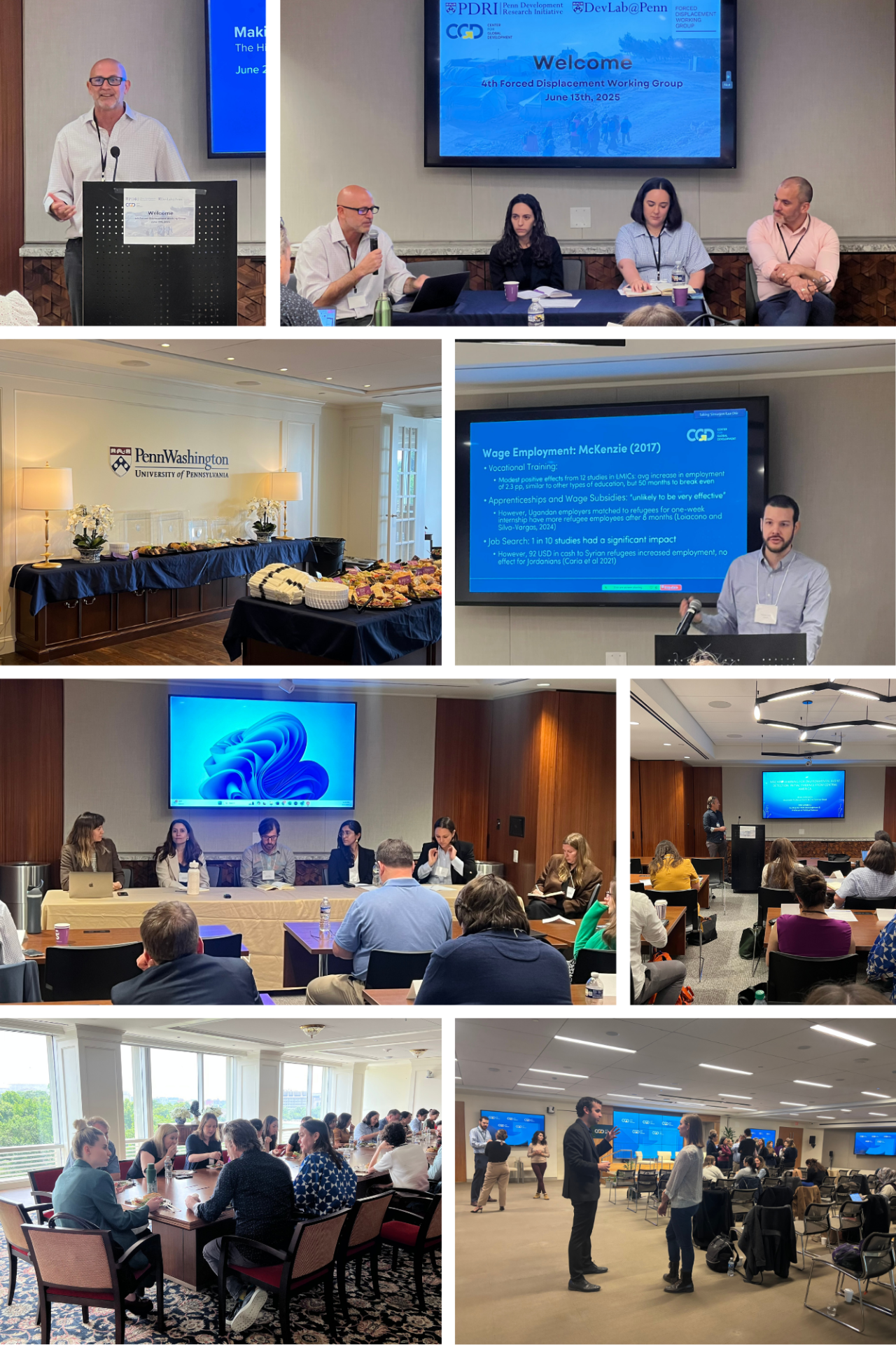 Forced Displacement Working Group – PDRI – DevLab